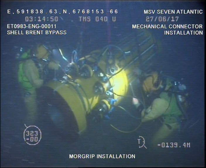 Subsea Connectors - Connector Subsea Solutions