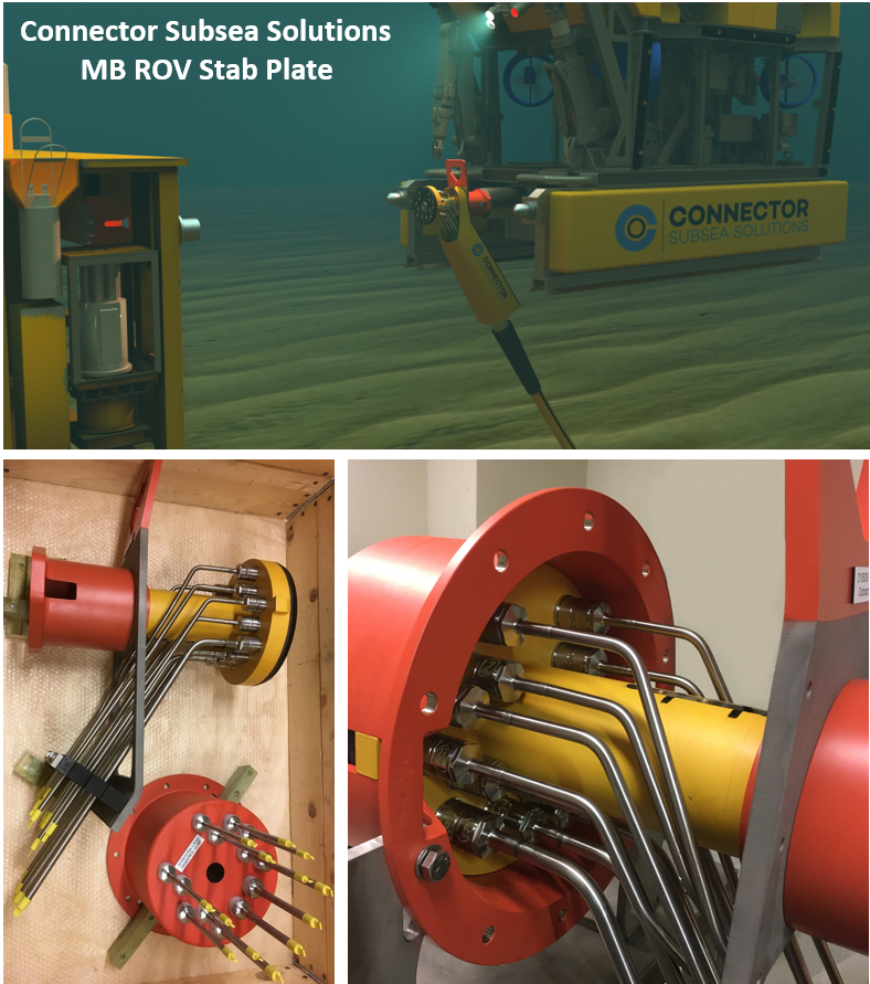 Probably the lightest and most versatile MQC stab plate in the world ... Probably the lightest and most versatile MQC stab plate in the world ...
